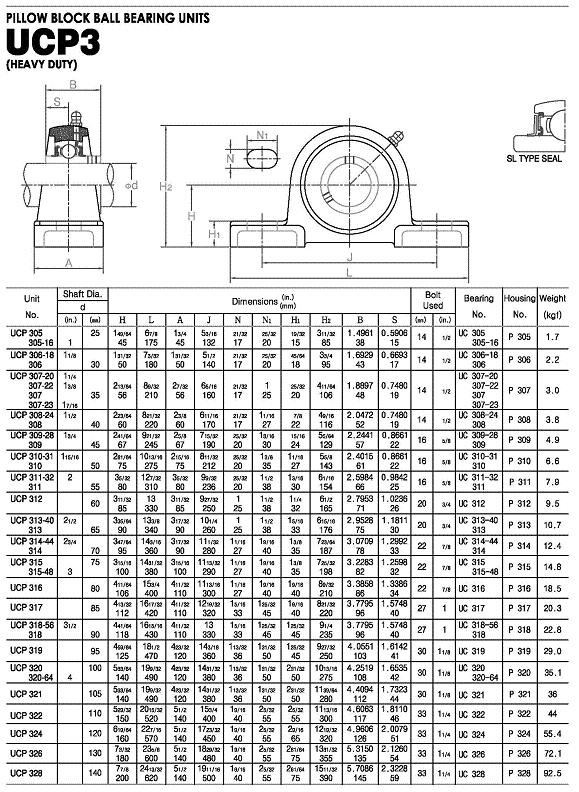 韩国JIB第一轴承株式会社